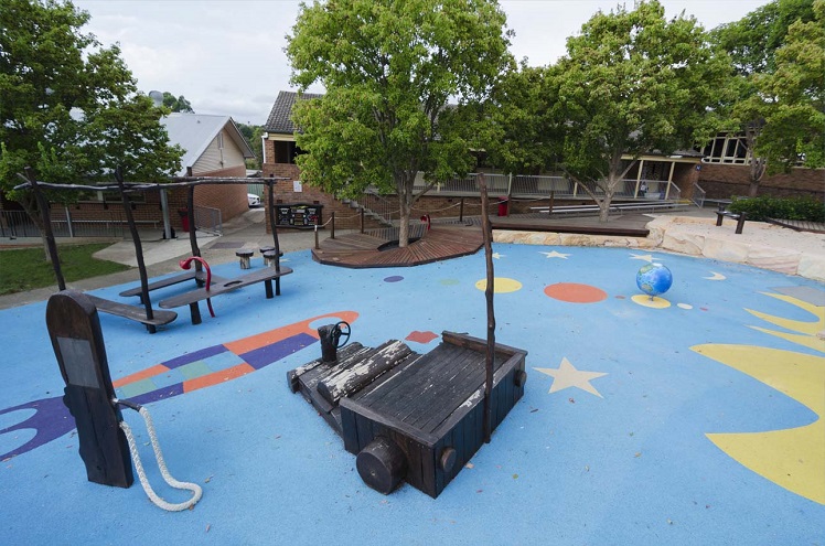 Skywalker Playground
