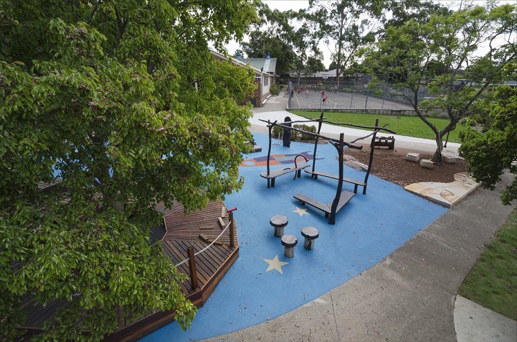 Skywalker Playground