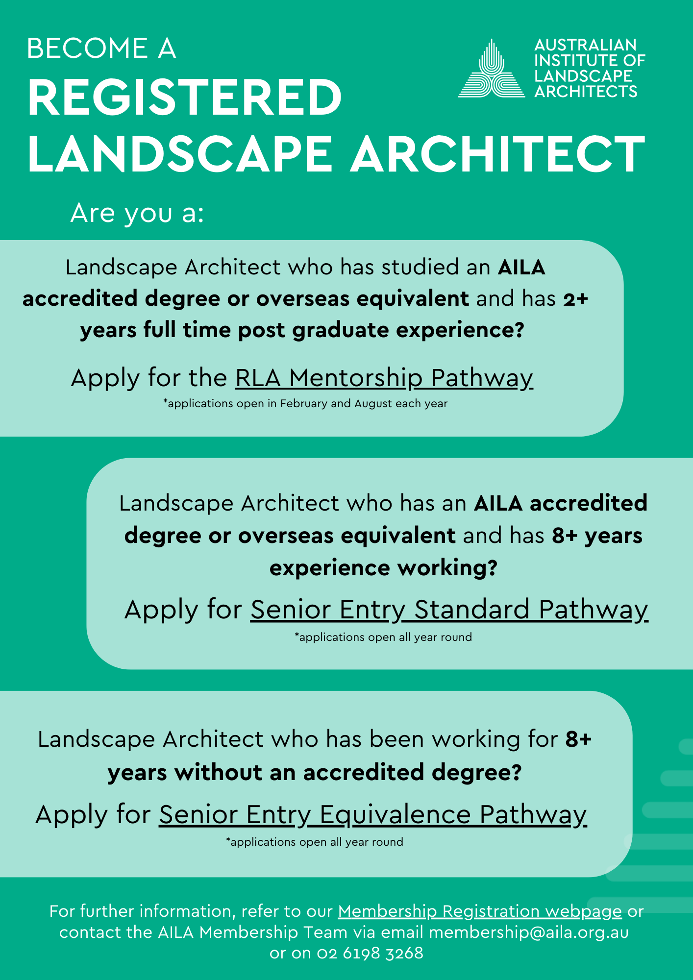Registered Landscape Architect